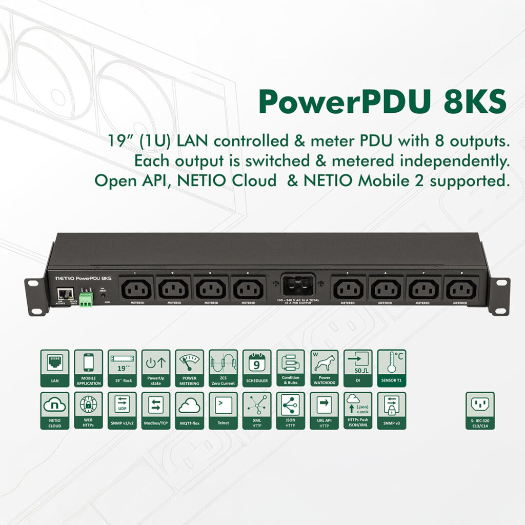 NETIO PowerPDU